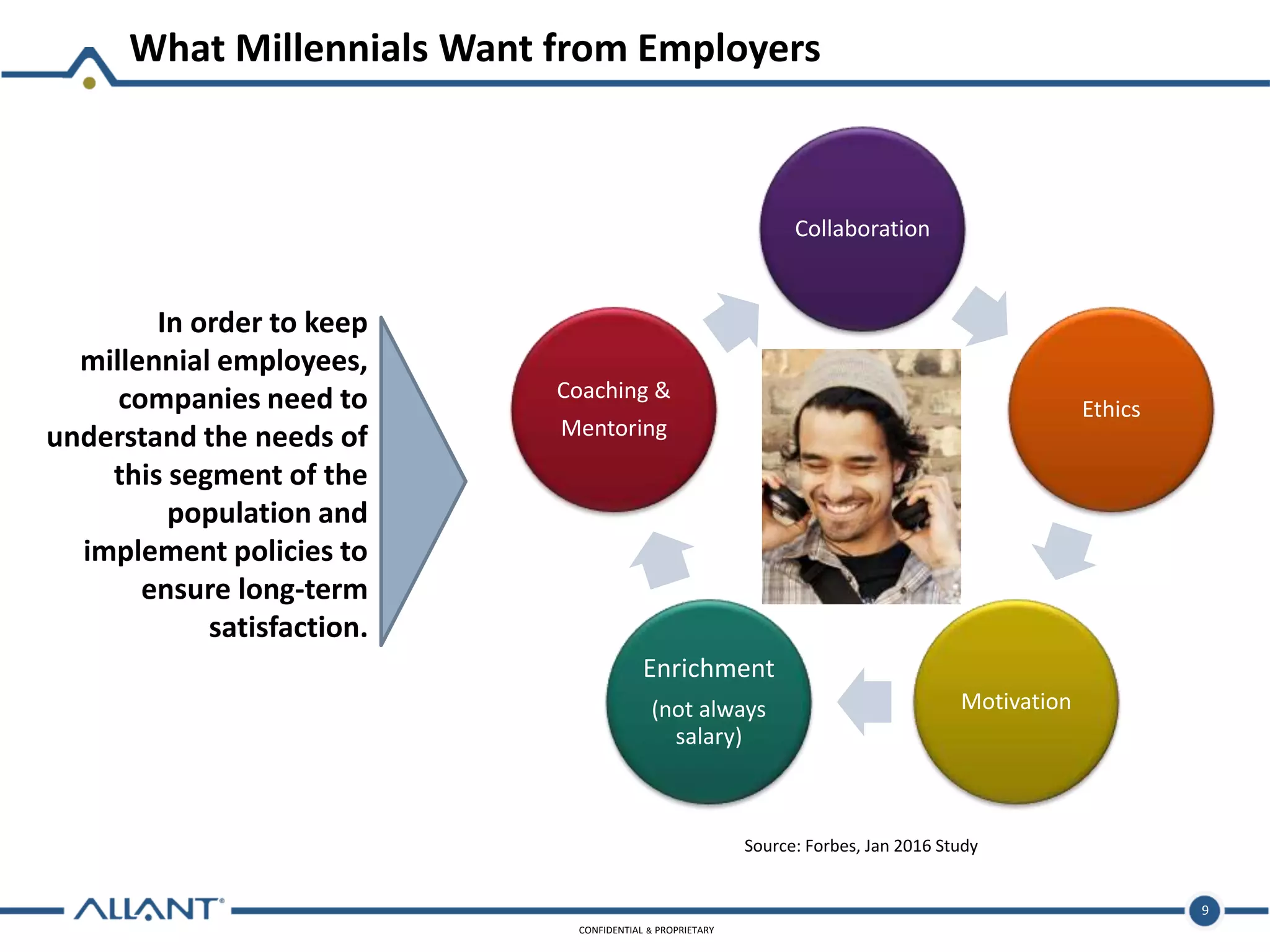 Attracting and Retaining Millennials | PPTX | Career Advice | Careers