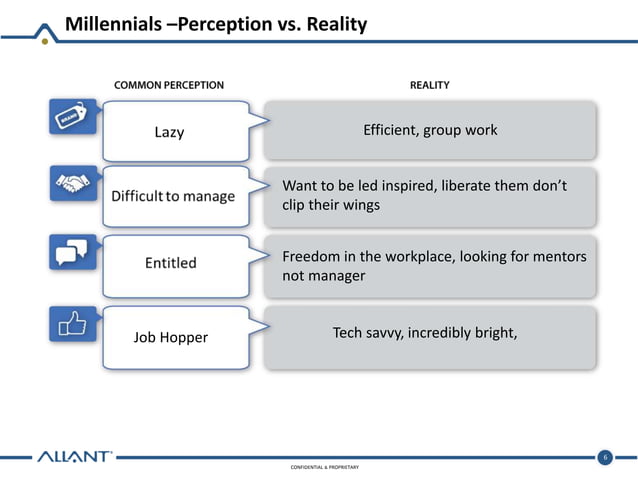 Attracting and Retaining Millennials | PPTX | Career Advice | Careers