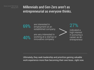 Attracting and retaining the next generation of talent | PPT
