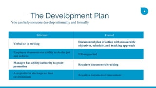 Attracting and retaining top talent | PDF