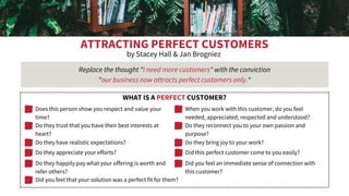 Attracting Perfect Customers Book Exploration by Laurie Hawkins | PPT