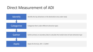 Heterogeneity and homogeneity measures of attractions | PPT