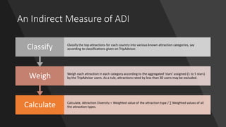 Heterogeneity and homogeneity measures of attractions | PPT