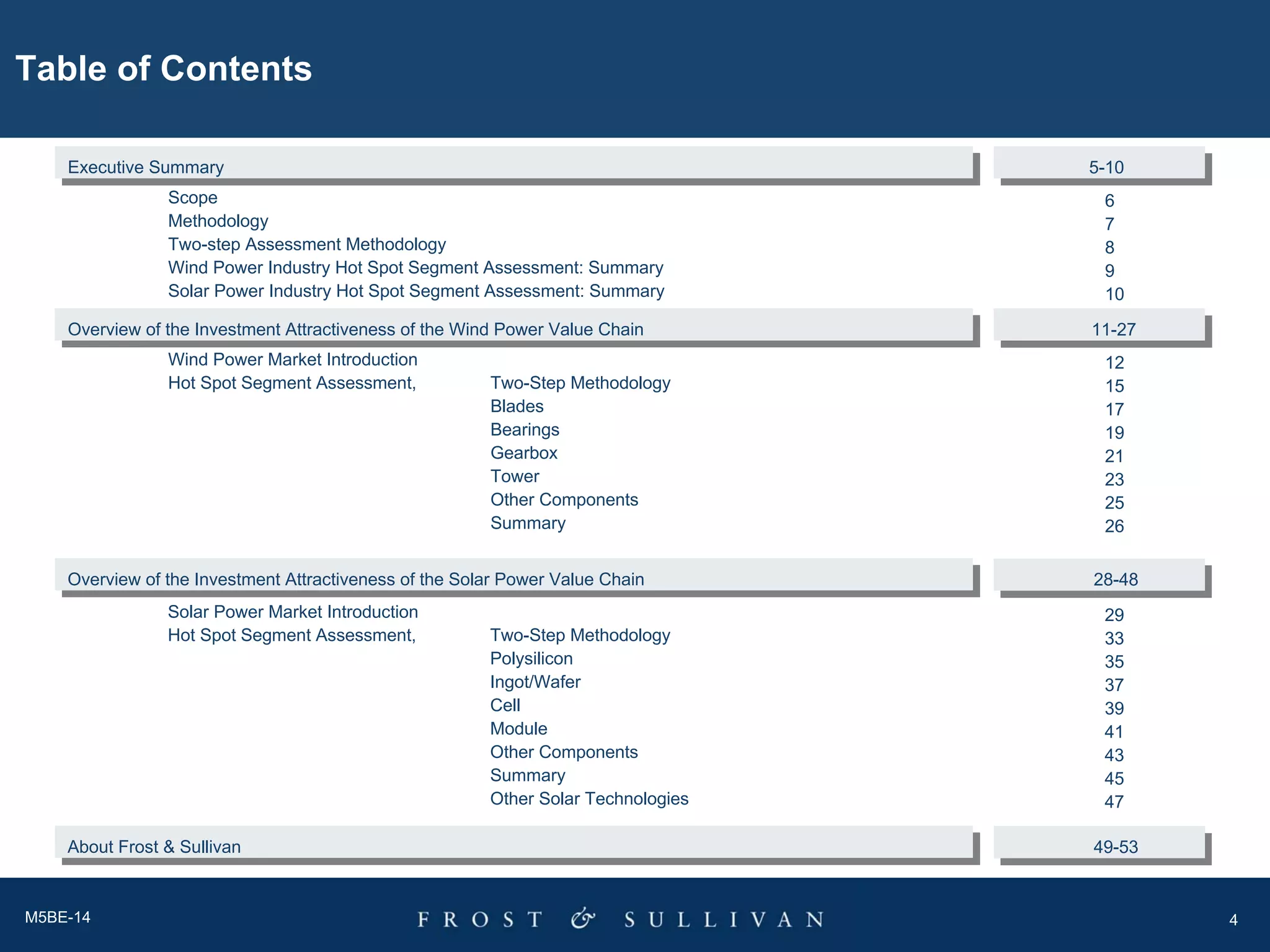 Attractiveness in Wind Power Value Chain | PDF