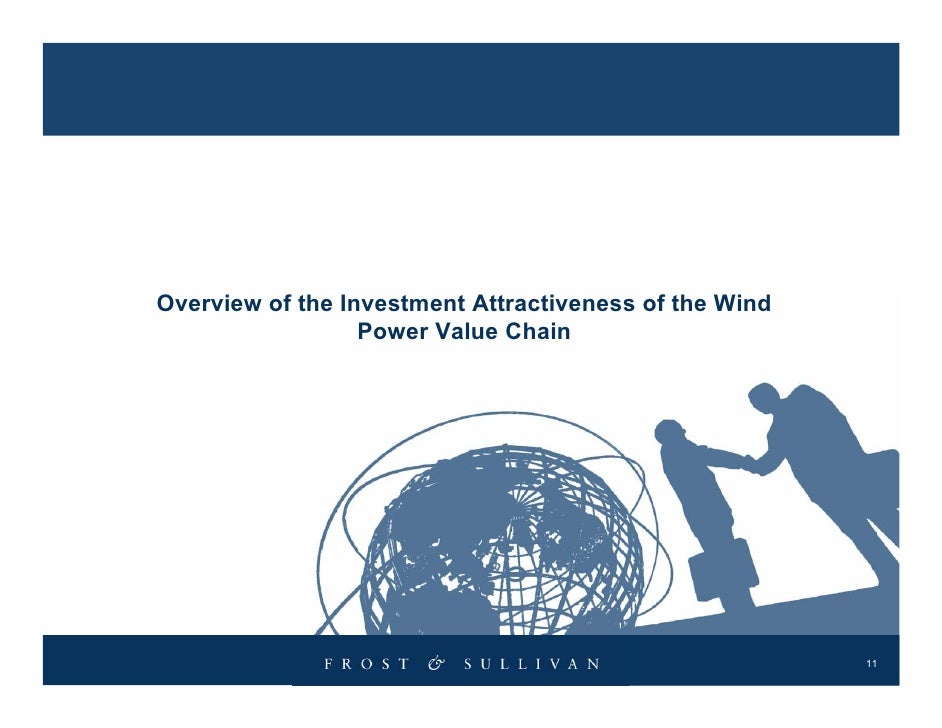 Attractiveness in Wind Power Value Chain