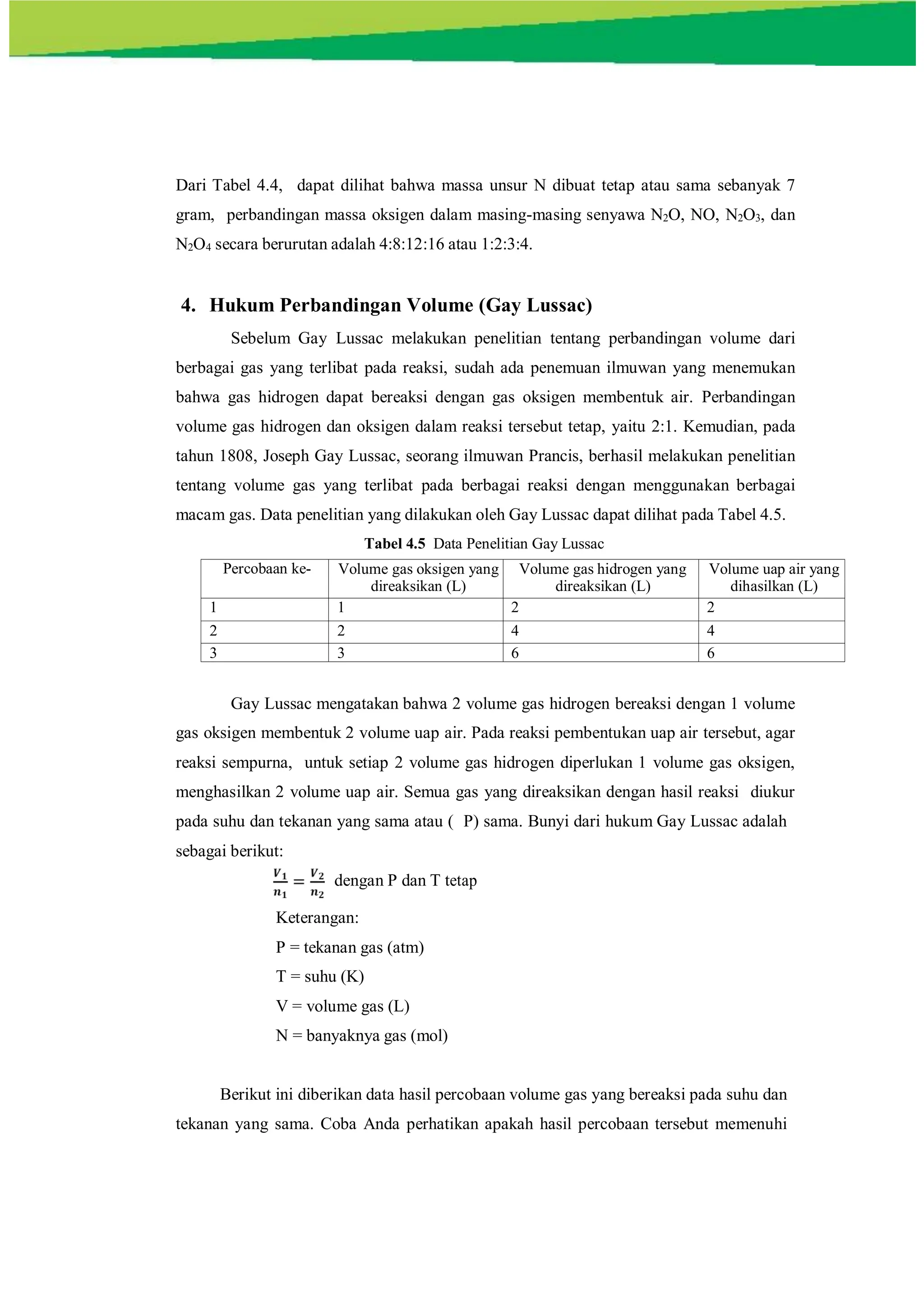 HUKUM-HUKUM_DASAR_KIMIA.pdf