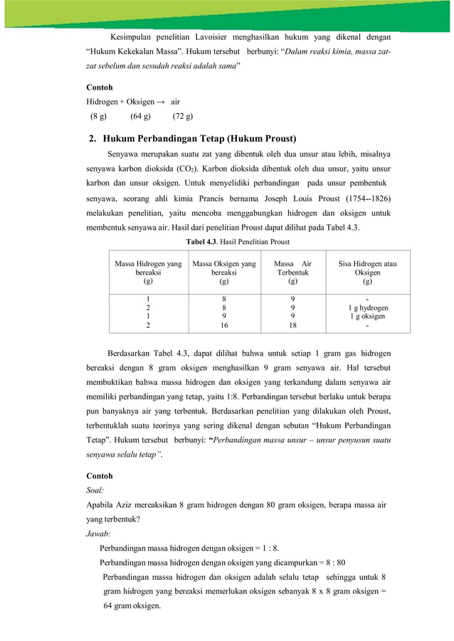 HUKUM-HUKUM_DASAR_KIMIA.pdf