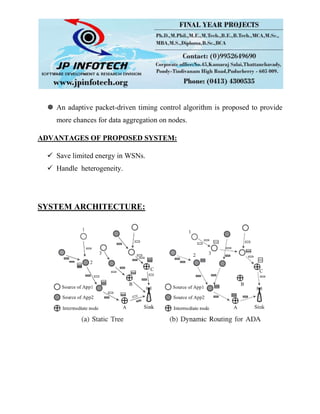 Attribute aware data aggregation using potential-based dynamic routing n wireless sensor ...