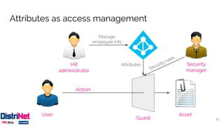 Attribute based access control | PPT