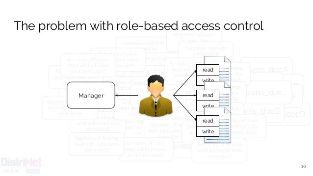 Attribute based access control
