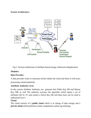 M-Tech Project Attribute-Based Storage Supporting Secure Deduplication of Encrypted Data in ...