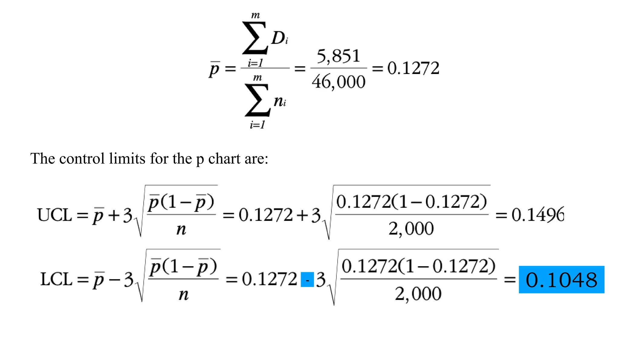 Attribute Chart.pptx