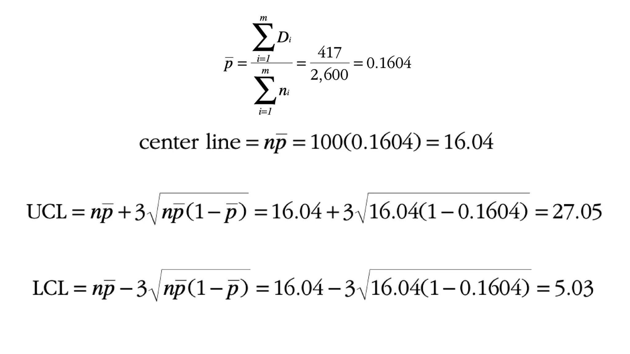 Attribute Chart.pptx
