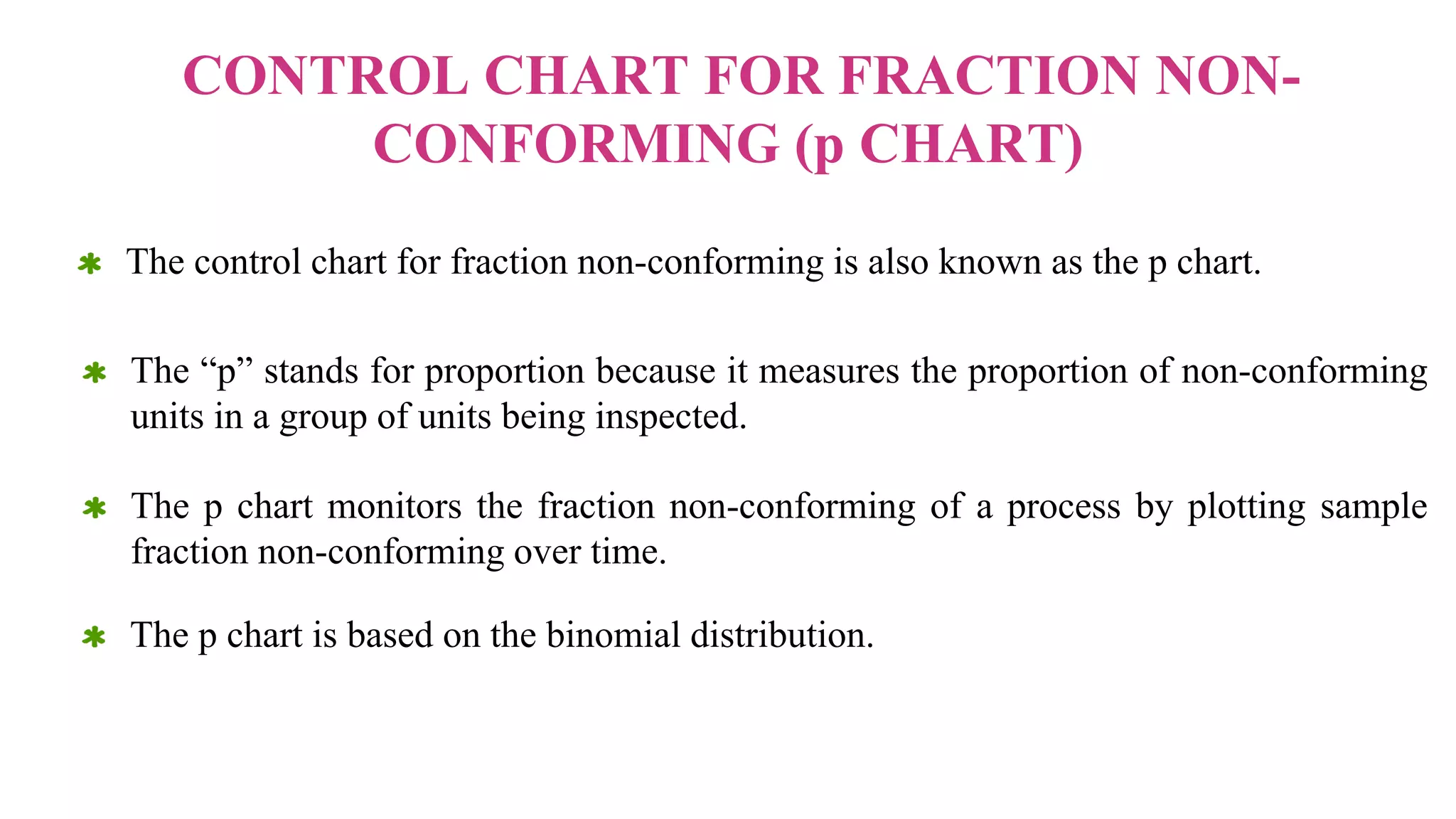 Attribute Chart.pptx