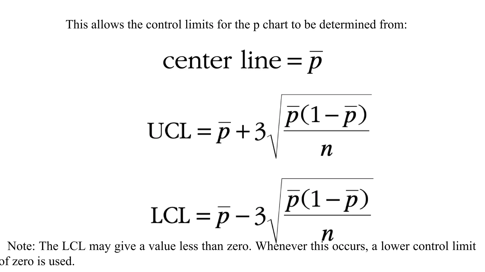 Attribute Chart.pptx
