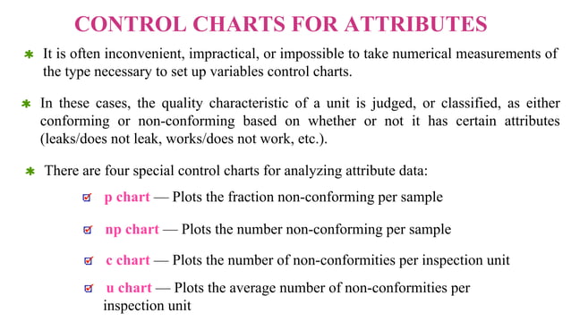 Attribute Chart.pptx
