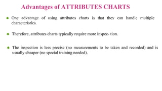 Attribute Chart.pptx