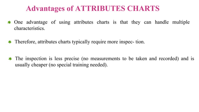 Attribute Chart.pptx