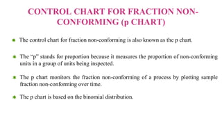 Attribute Chart.pptx