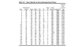 Attribute Chart.pptx