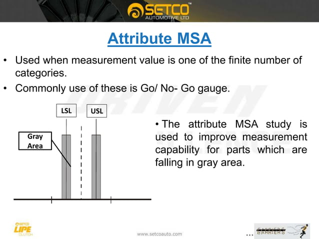 Attribute MSA | PPTX | Science