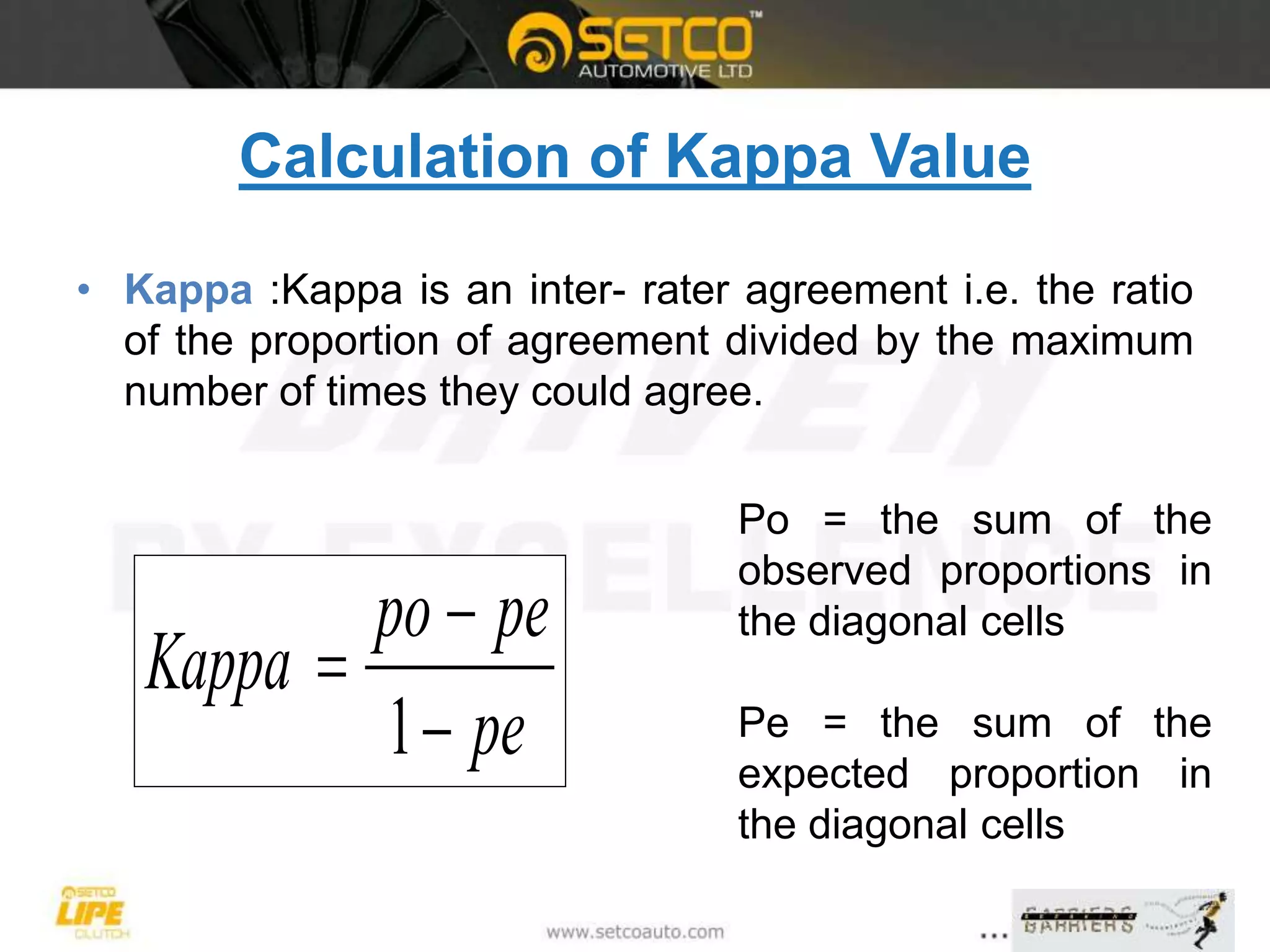 Attribute MSA | PPTX