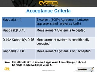 Attribute MSA | PPTX