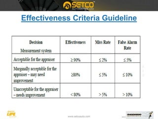 Attribute MSA | PPTX