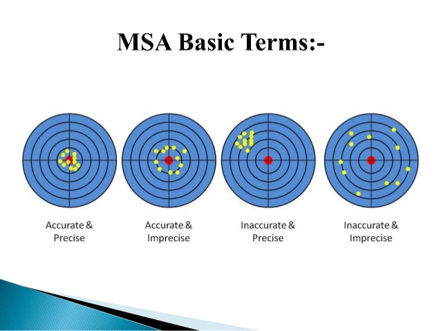 Attribute MSA presentation