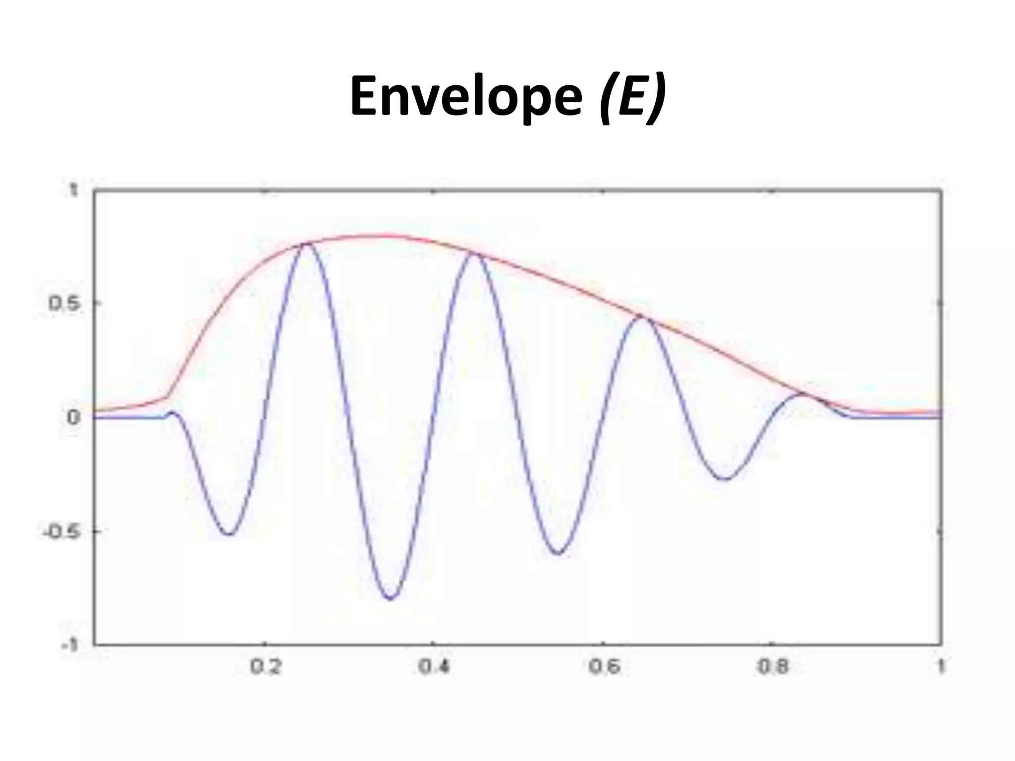 Seismic Attributes .pptx