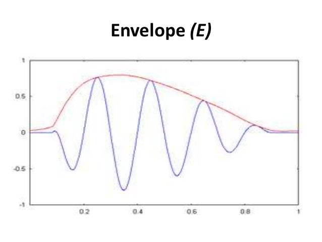 Seismic Attributes .pptx Seismic Attributes .pptx