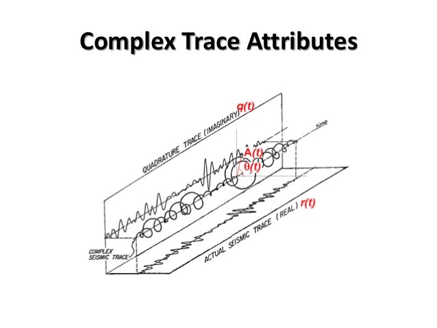 Seismic Attributes Pptx