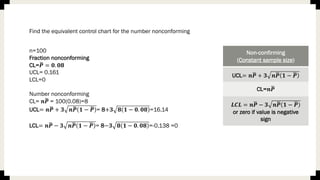 variable non-confirming Q&A | PPT