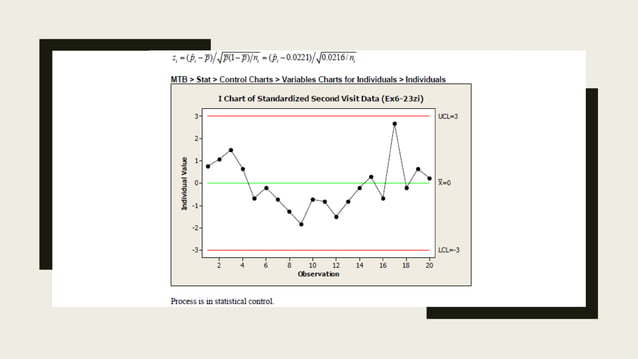 variable non-confirming Q&A | PPT