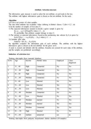 Attribute selection measure | DOCX