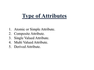 Attributes in Entity-Relationship Model | PPTX