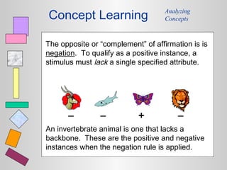 Attributes of concept | PPT