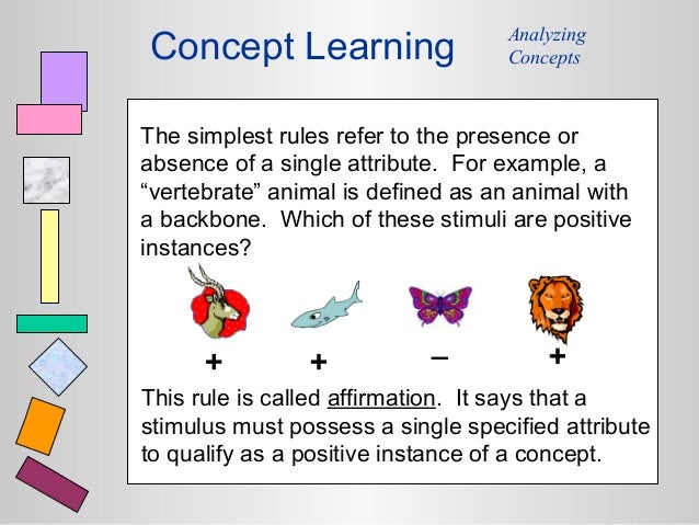 Attributes of concept