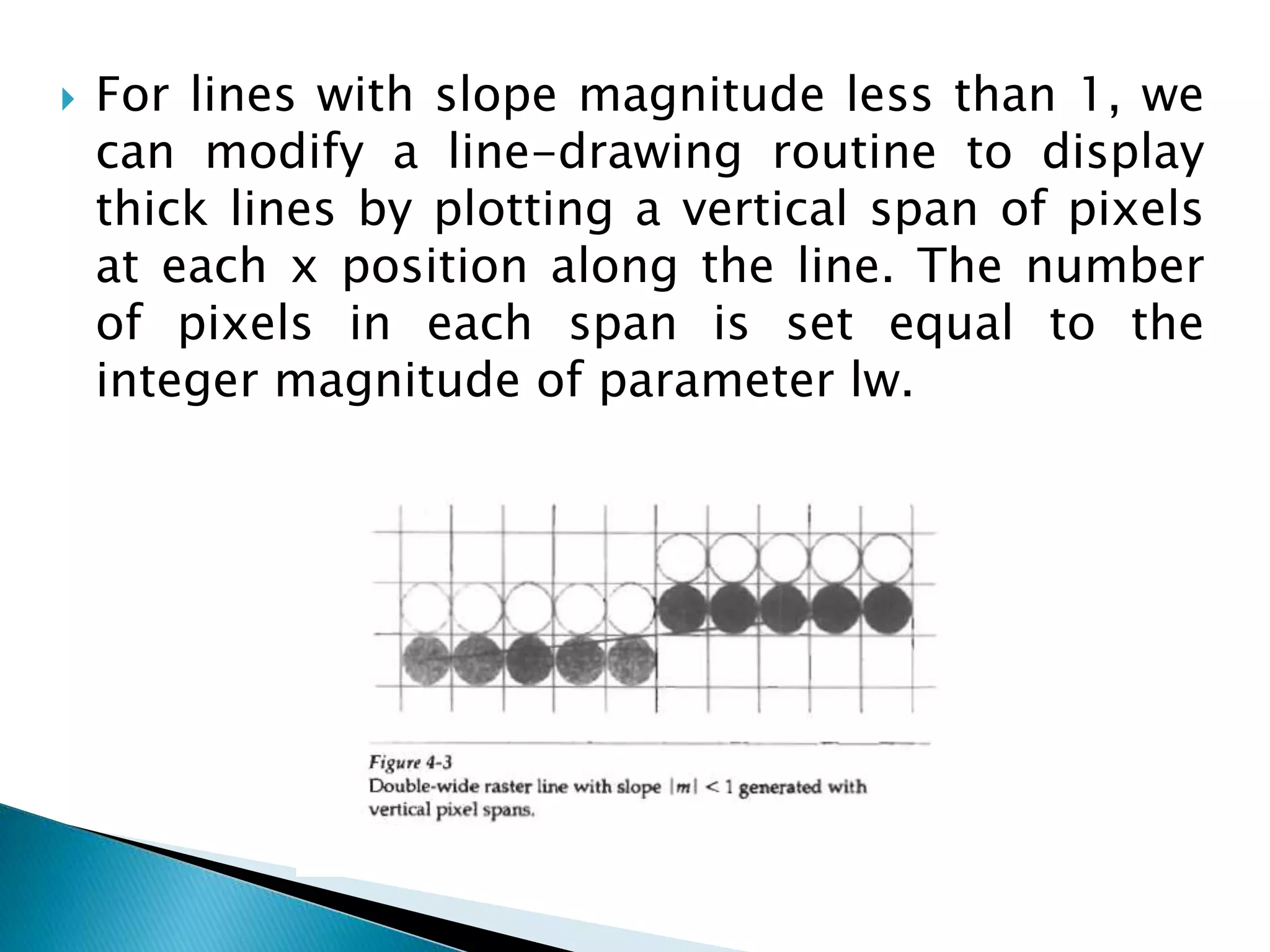 Attributes of Output Primitives | PPTX