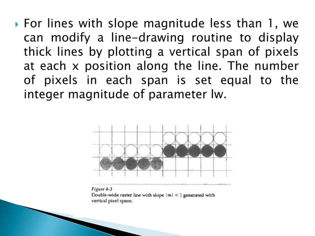 Attributes of Output Primitives | PPTX