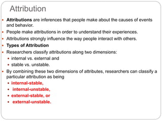 Attribution Psychology