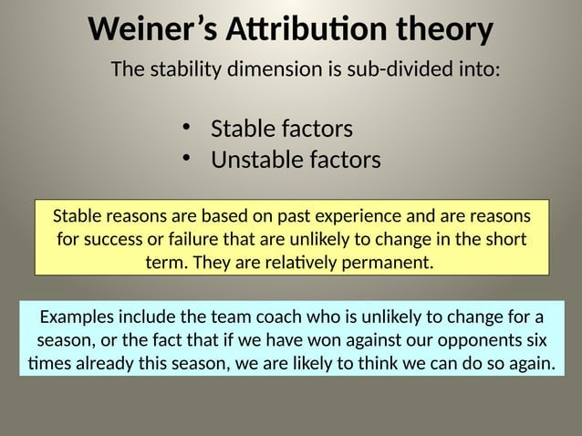 CONSEQUENCES OF SPORTS PERFORMANCE IN RELATION TO ATTRIBUTION THEORY | PPT