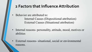 -Attribution-Allan Dingson.pptx