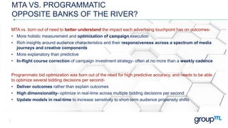 Attribution Accelerator 2019- MTA Driven Programmatic Bid Optimization ...