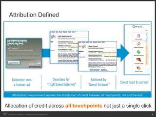 SES SF 2010 - Attribution Measurement - Chuck Sharp - iCrossing | PPT