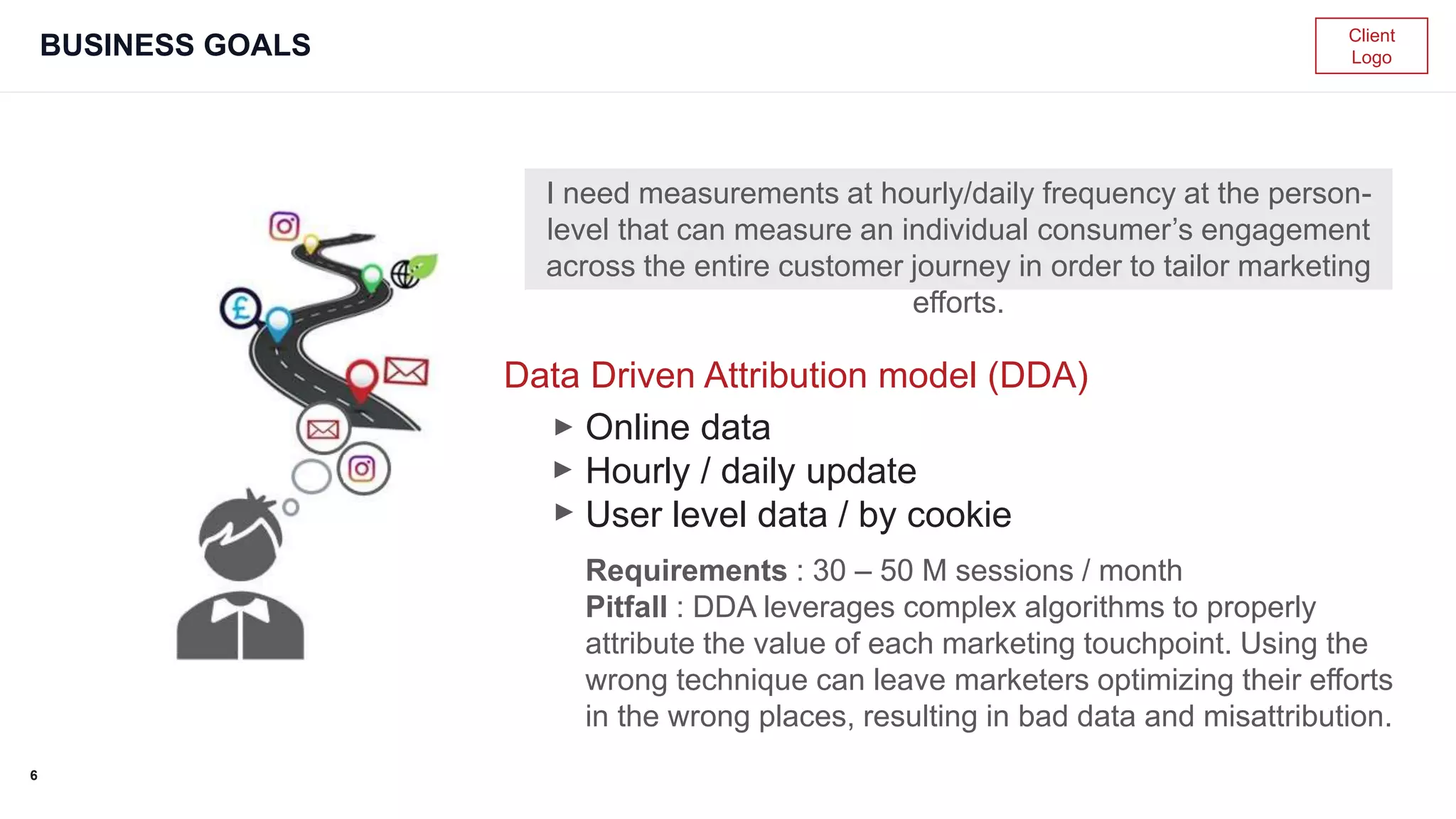Attribution modelling | PPTX
