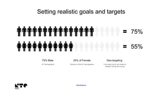 A guide to Digital attribution models | PPTX