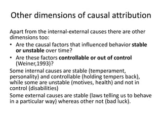Attribution ppt | PPTX