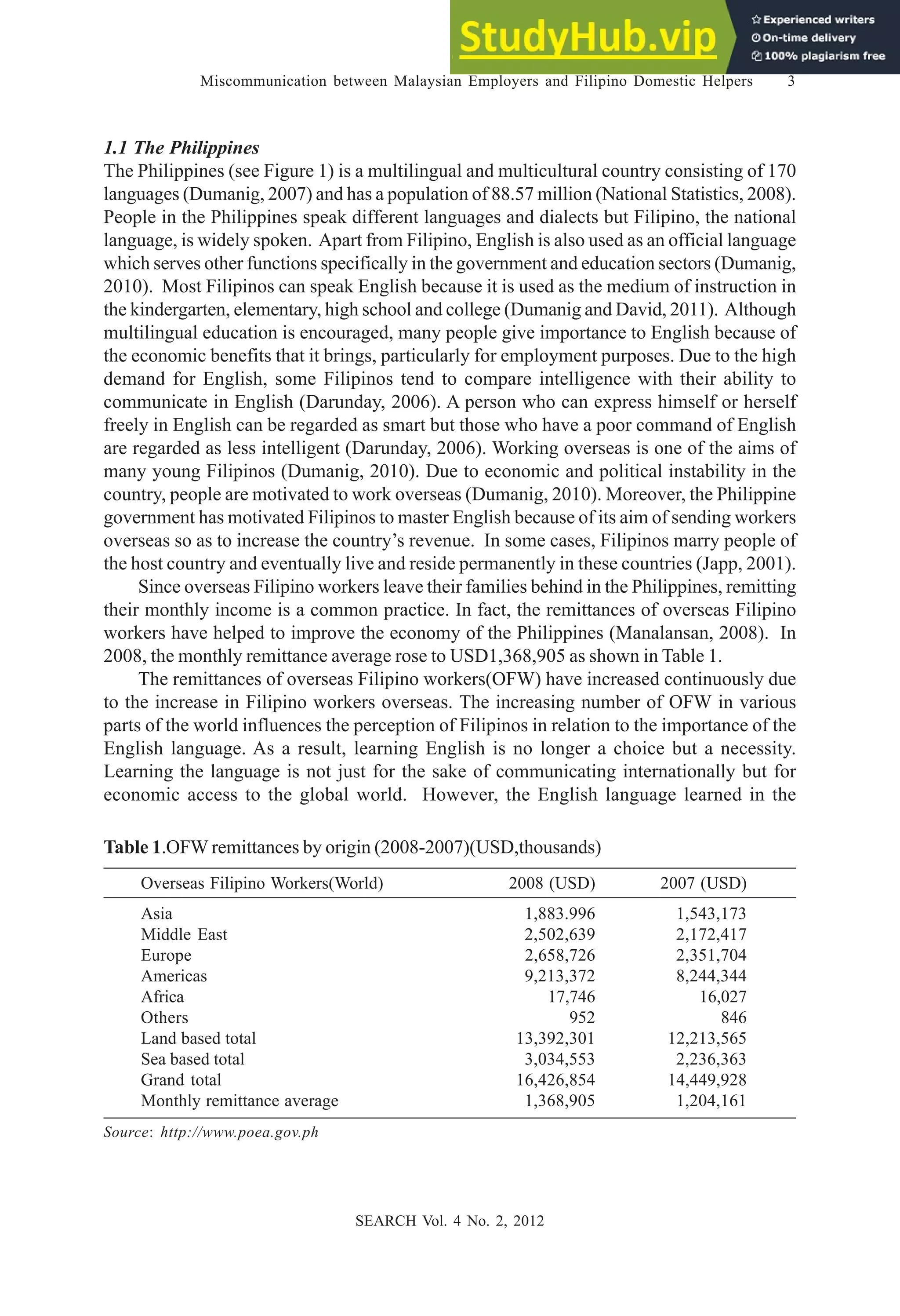 Attribution Resulting In Miscommunication Between Malaysian Employers ...