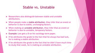 Attributiontheory 140519061214-phpapp01 | PPTX